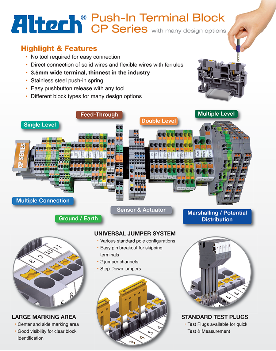 Grey CPPT2.5/3 - Terminal Block